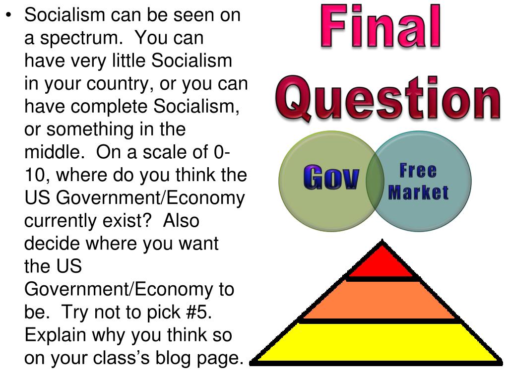 PPT - Examine the economic systems of Capitalism, Socialism and ...