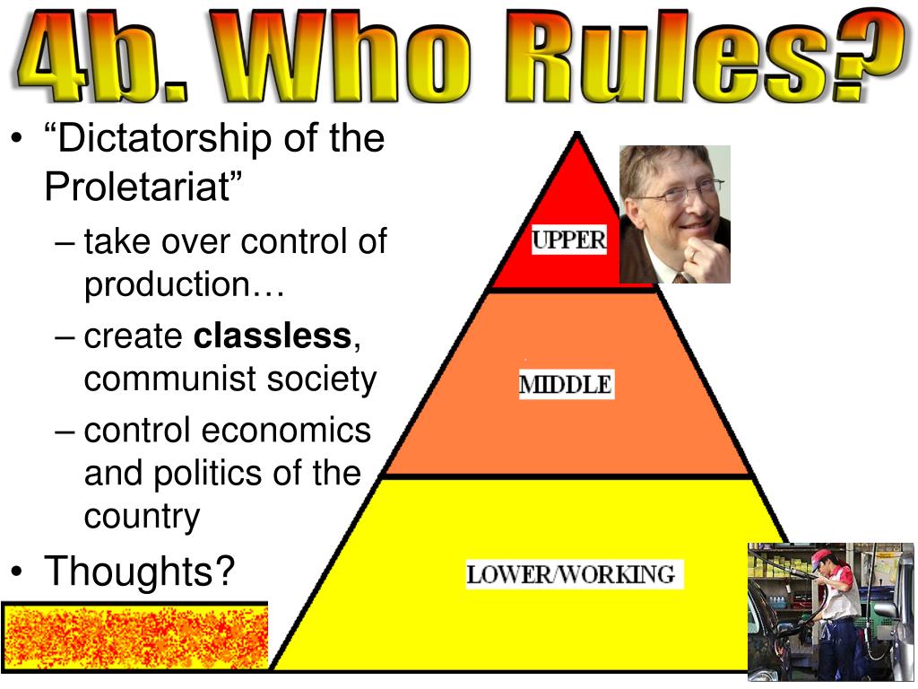 PPT - Examine the economic systems of Capitalism, Socialism and ...