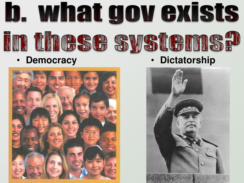 PPT - Examine the economic systems of Capitalism, Socialism and ...