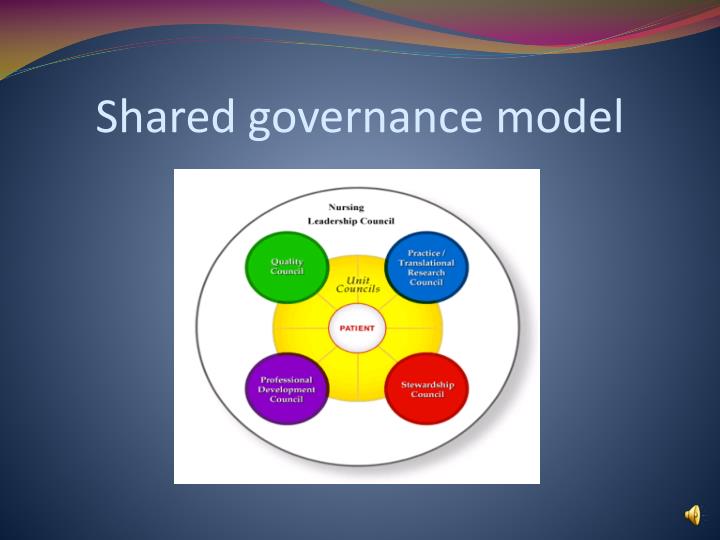 PPT - Nursing Shared Governance PowerPoint Presentation - ID:2592976