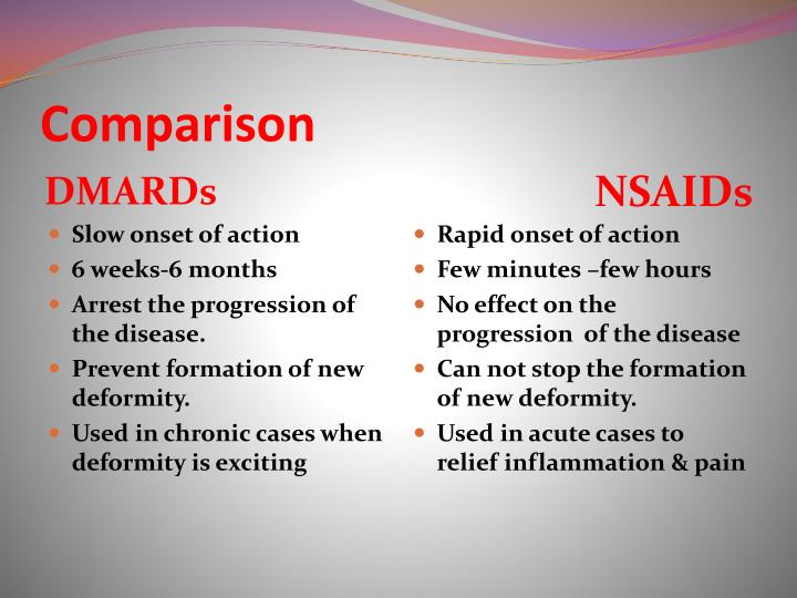 PPT - Disease –Modifying Anti-rheumatic Drugs ( DMARDs) PowerPoint ...