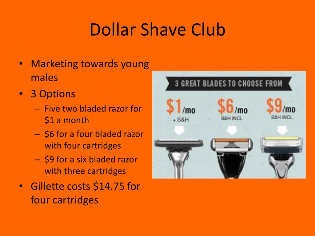PPT - New Age Razors Dollar Shave Club Shave Money. Shave Time ...