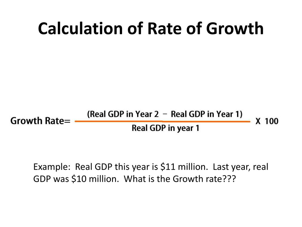 PPT - AP macroeconomics Unit 4: Long Run Economic growth and loanable ... PPT - AP macroeconomics Unit 4: Long Run Economic growth and loanable ...