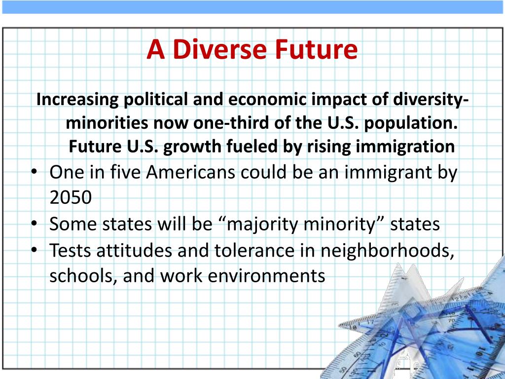 PPT - Designing Your Future: Key Trends for Associations and the ...