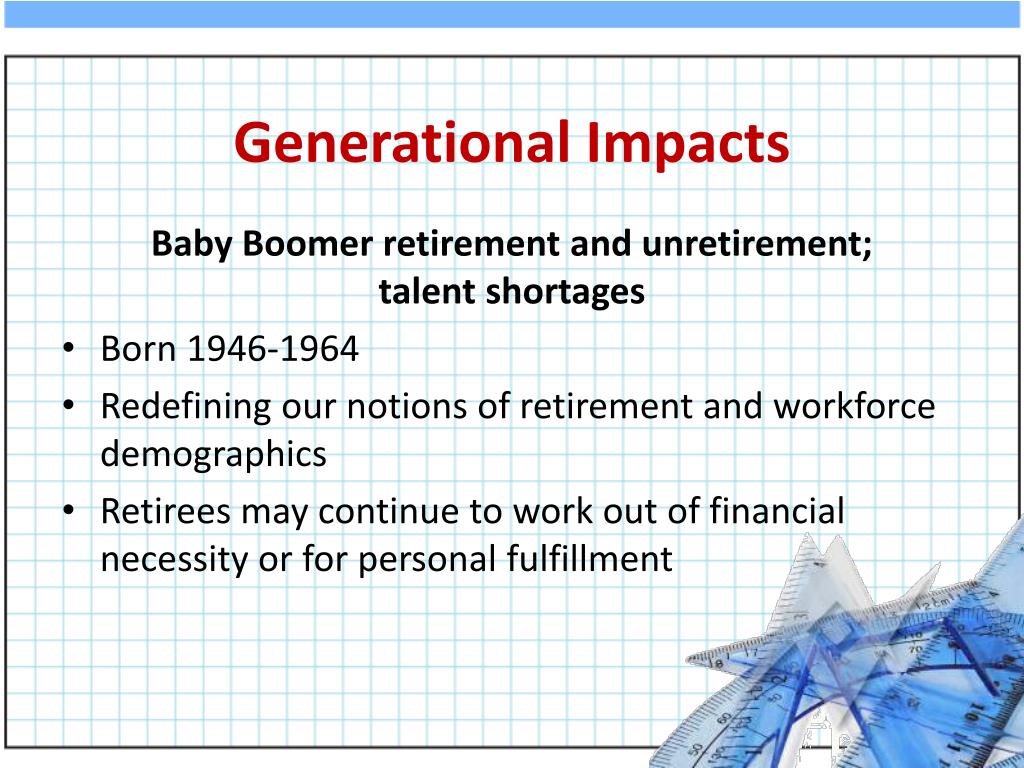 PPT - Designing Your Future: Key Trends for Associations and the ...