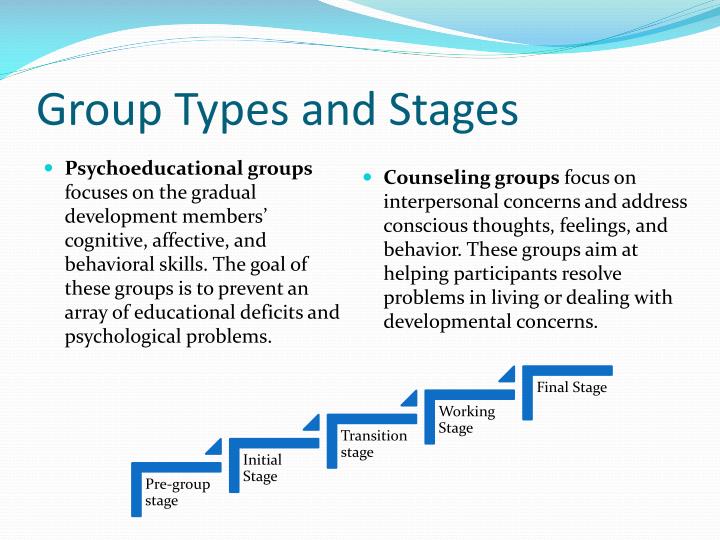 PPT - Working with Groups PowerPoint Presentation - ID:2593971