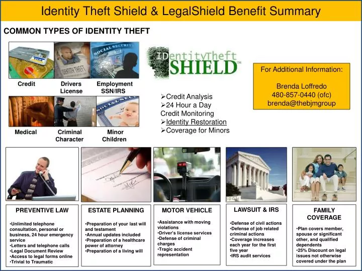 PPT - Identity Theft Shield & LegalShield Benefit Summary PowerPoint ...