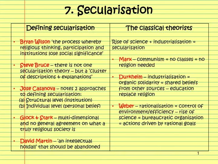 PPT - 7 . Secularisation PowerPoint Presentation, free download - ID ...
