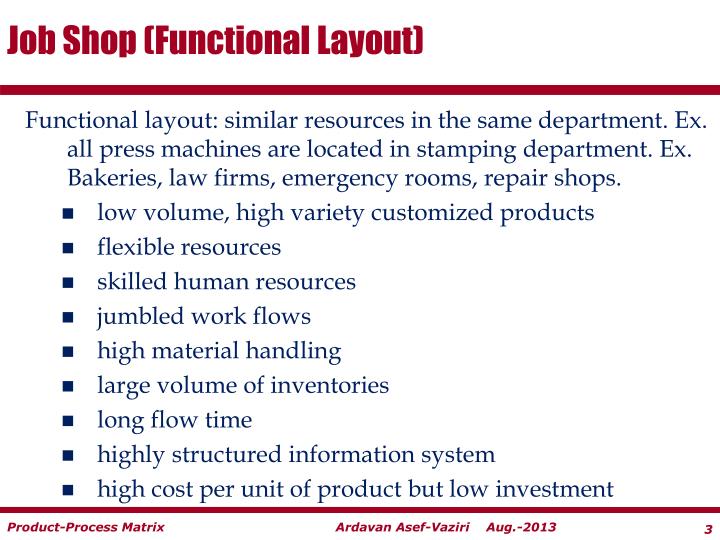 PPT - Job Shop, Flow Shop, and Batch Processing PowerPoint Presentation ...