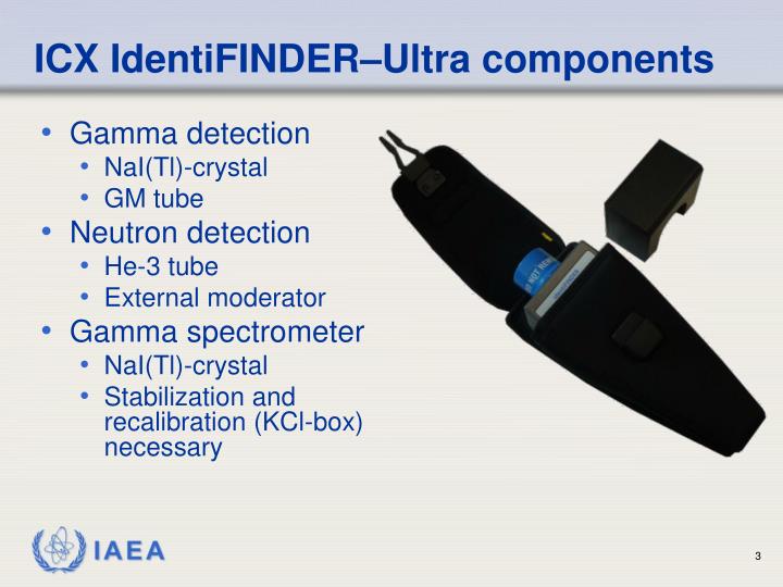 PPT - Operation of Radionuclide Identification Devices (RID ...