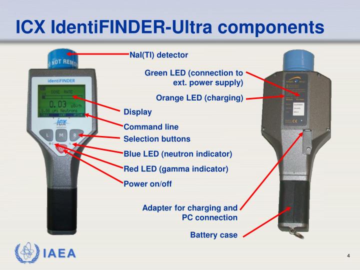 PPT - Operation of Radionuclide Identification Devices (RID ...