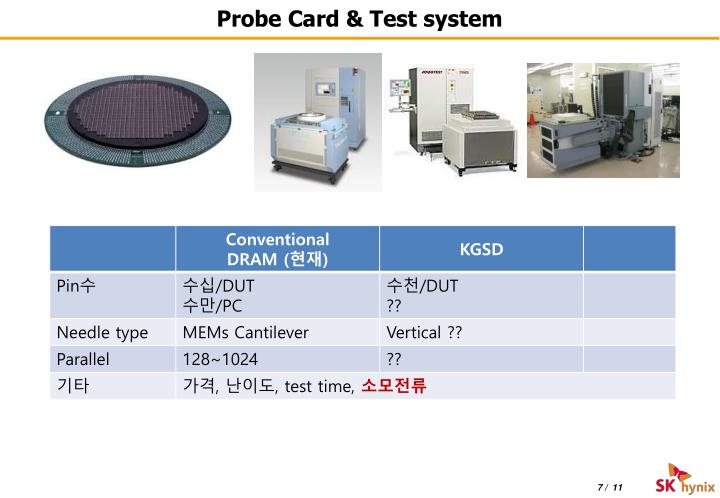 PPT - TSV Testing challenges [ 한국테스트학술대회 Tutorial] PowerPoint ...