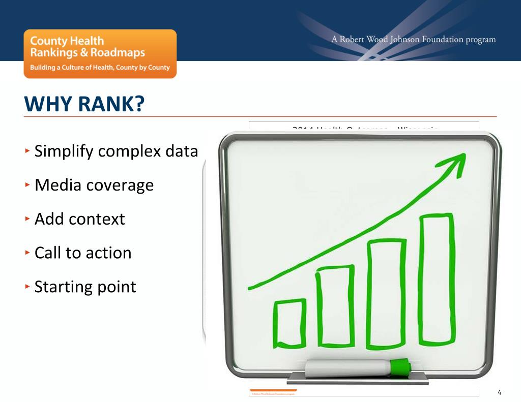 PPT - County Health Rankings & Roadmaps 101 PowerPoint Presentation ...