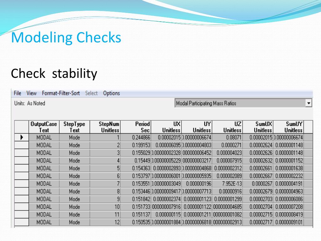 PPT - An-Najah National University Engineering Collage Civil ...