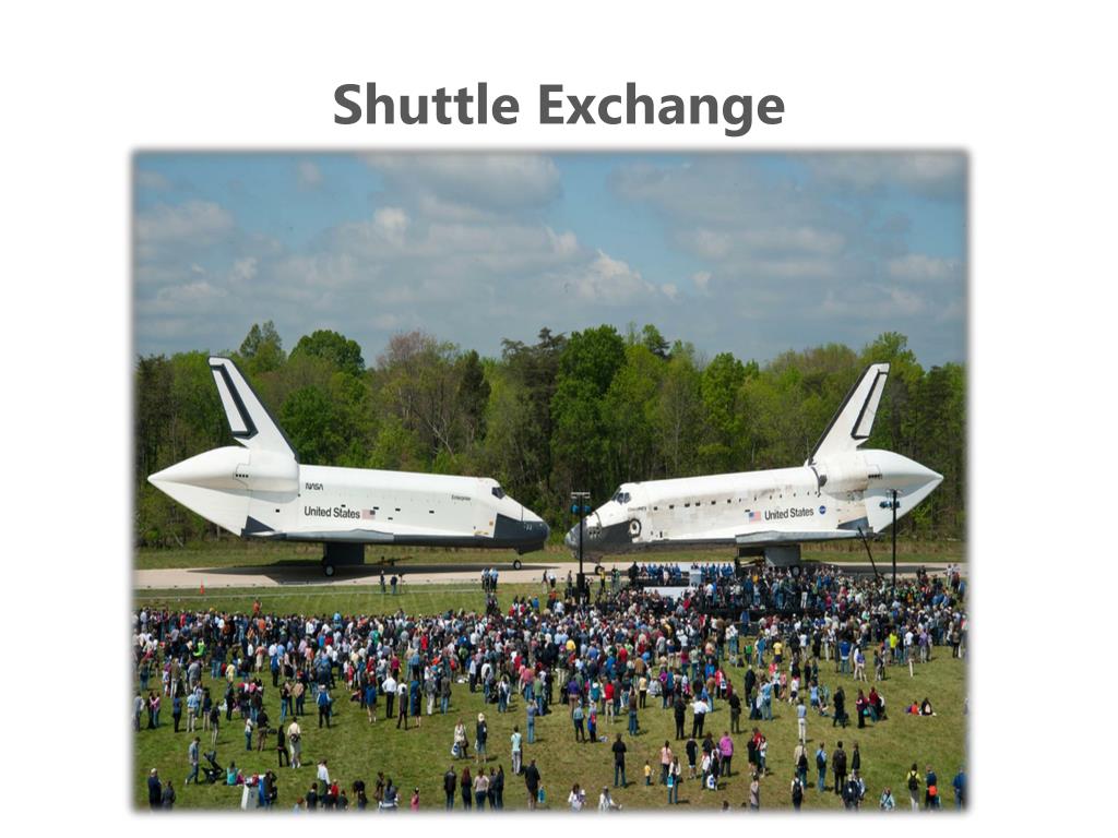 PPT - Discovery: Champion of the Space Shuttle Era PowerPoint ...