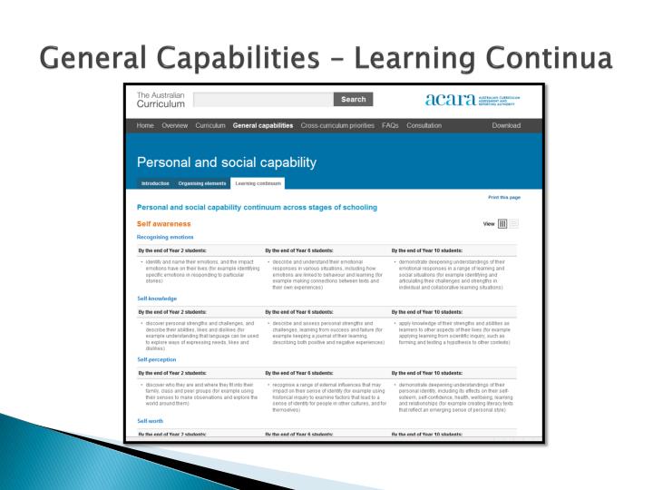 PPT - AUSTRALIAN CURRICULUM: General Capabilities and Cross-Curriculum ...