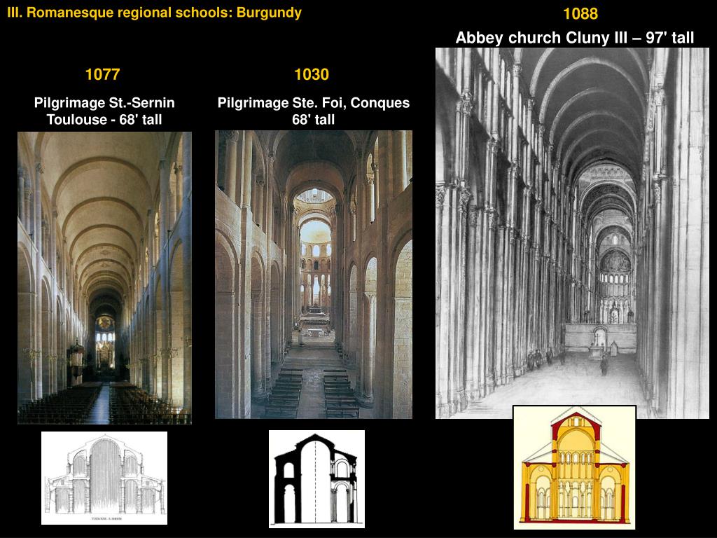 PPT - Romanesque 3: What is Romanesque Style? PowerPoint Presentation ...