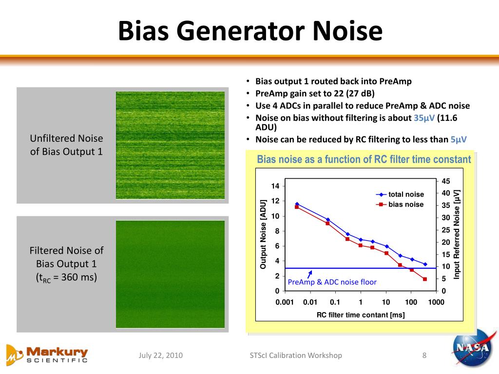 PPT - Markus Loose STScI Calibration Workshop July 22, 2010 PowerPoint ...