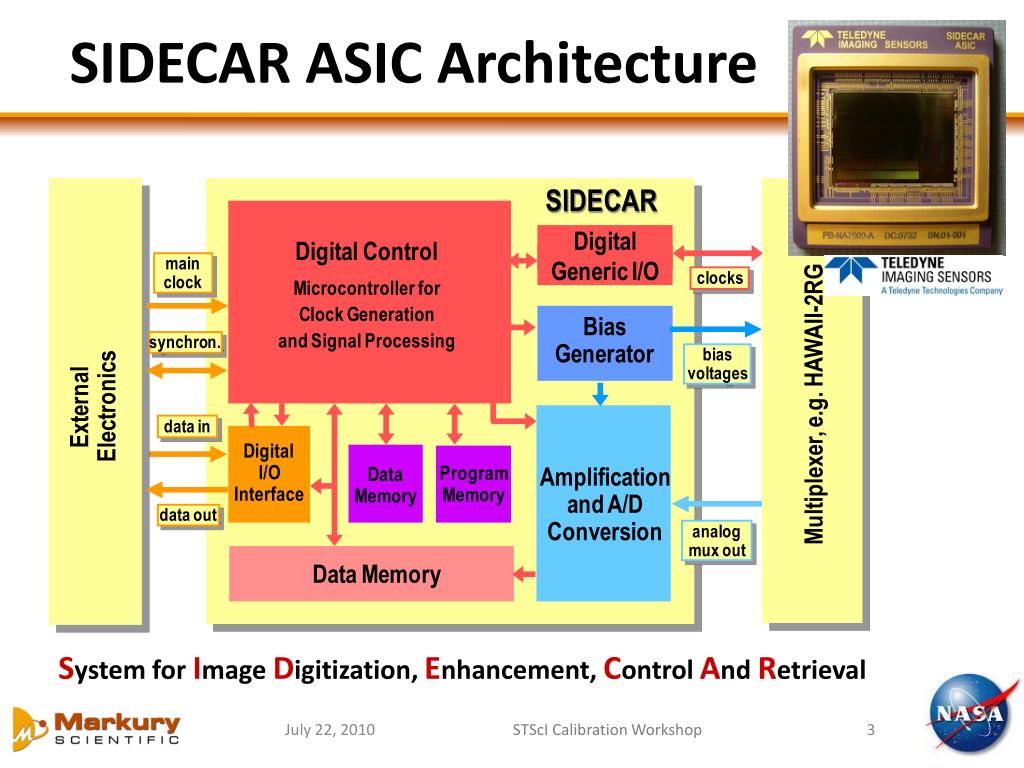 PPT - Markus Loose STScI Calibration Workshop July 22, 2010 PowerPoint ...