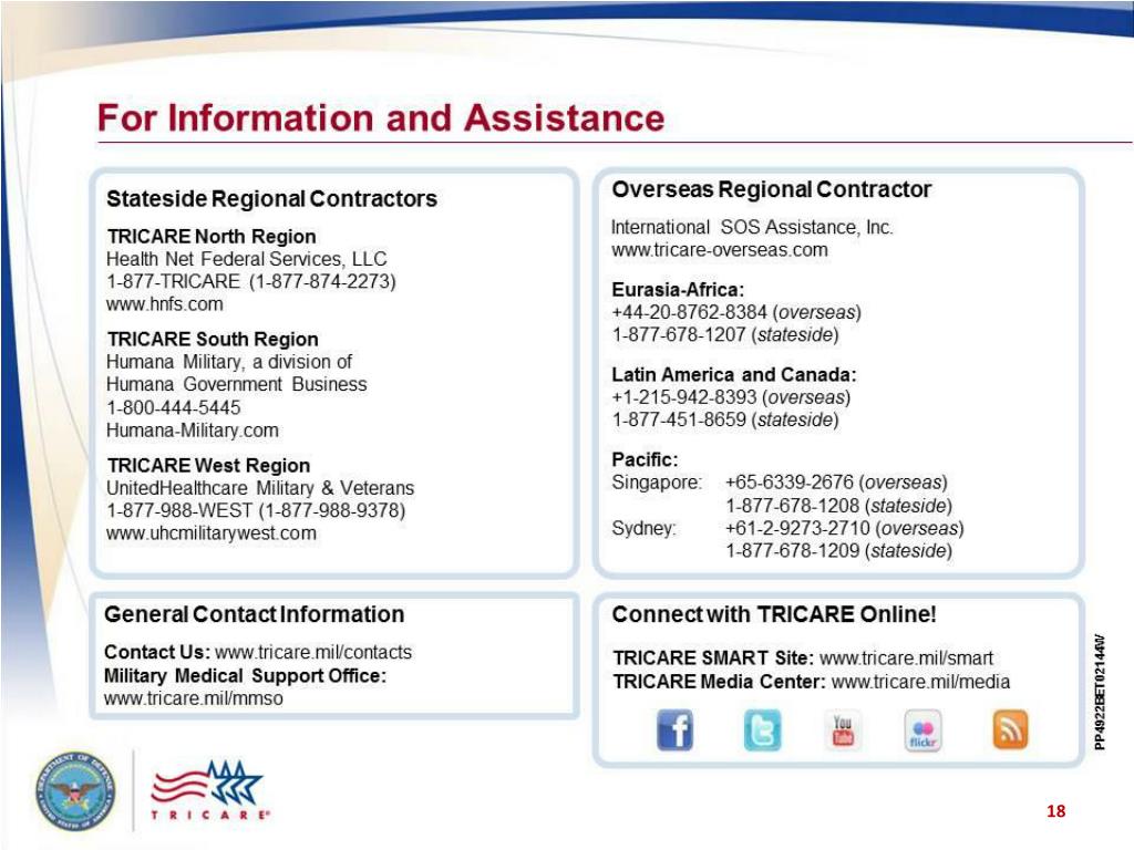 PPT - TRICARE Prime Remote and TRICARE Prime Remote for Active Duty ...