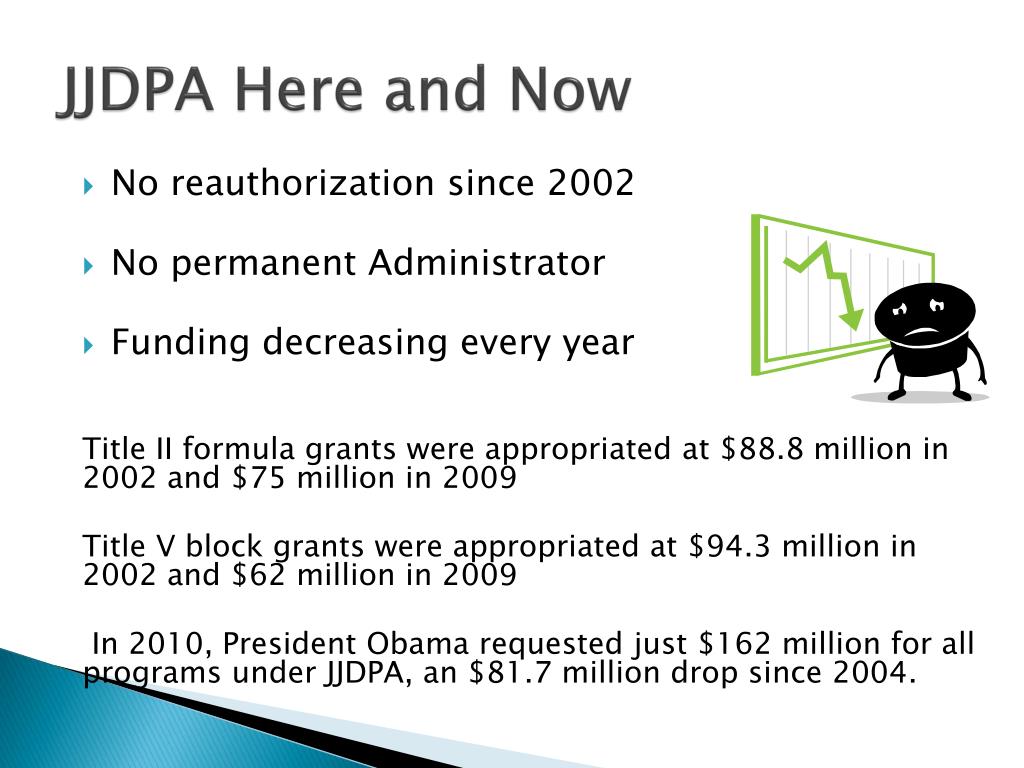 PPT - Presented by: Carmen E. Daugherty, Esq. Policy Director, Campaign ...