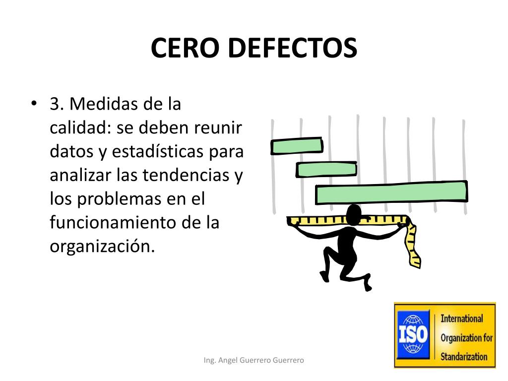 PPT - Ingeniería Industrial Unidad III Filosofías, herramientas de ...