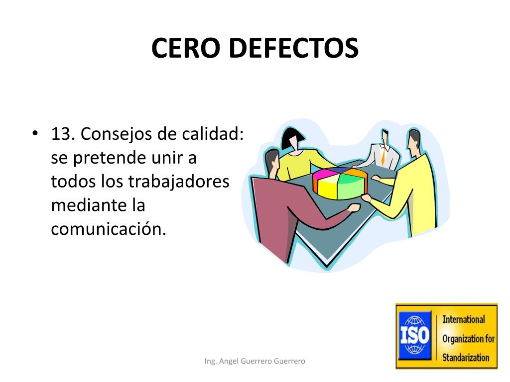 PPT - Ingeniería Industrial Unidad III Filosofías, herramientas de ...