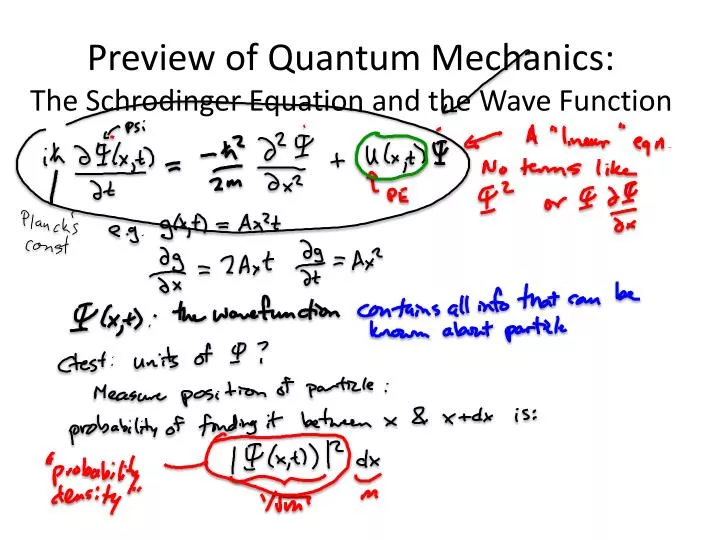 PPT - Preview of Quantum Mechanics: The Schrodinger Equation and the ... PPT - Preview of Quantum Mechanics: The Schrodinger Equation and the ...