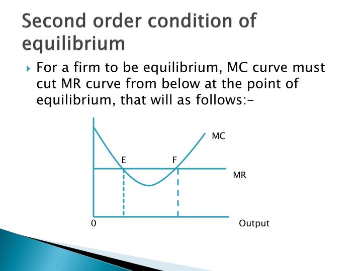 PPT - Main Market Forms & Concepts of Revenue PowerPoint Presentation ...