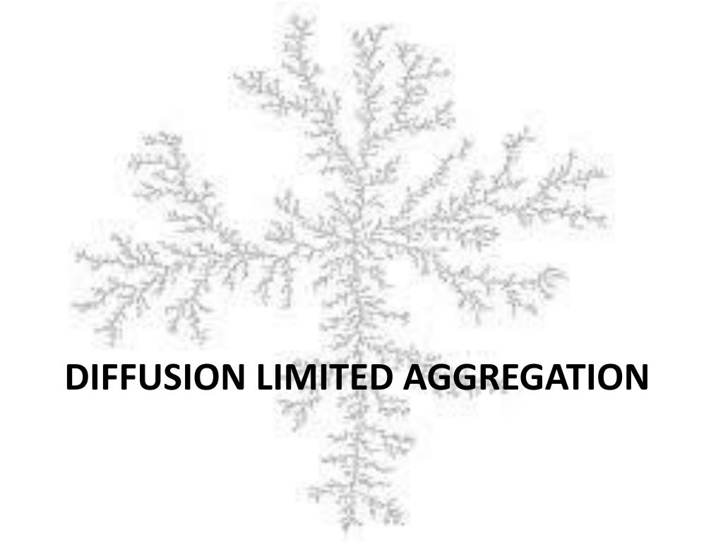 PPT - Group members: Rabia Aslam Chaudary (12100011) Aleena Tasneem Khan (12100127) PowerPoint ...