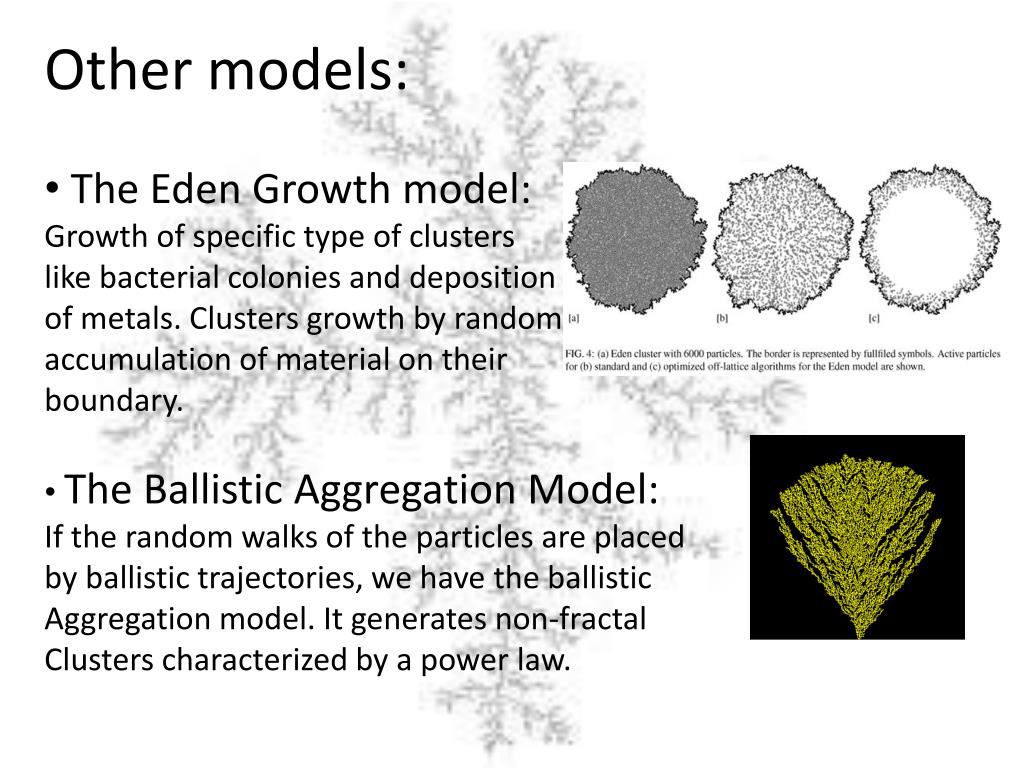 PPT - Group members: Rabia Aslam Chaudary (12100011) Aleena Tasneem ...