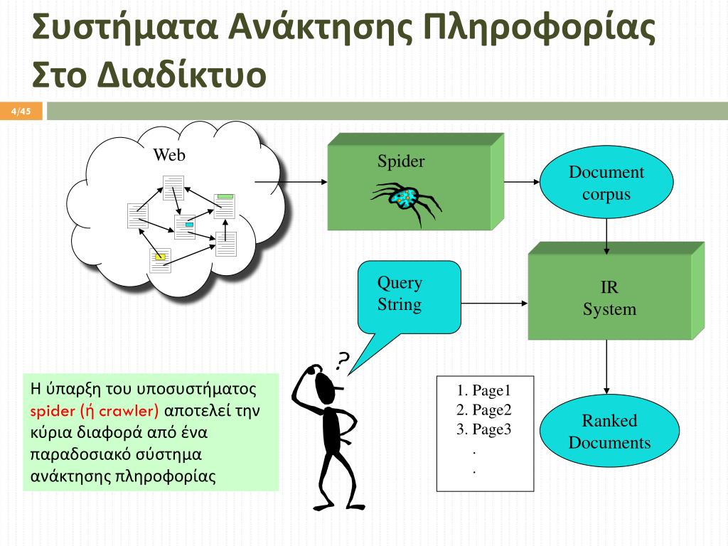 PPT - ΔιαχΕιριση Περιεχομενου στον Παγκοσμιο Ιστο & Γλωσσικα Εργαλεια ...