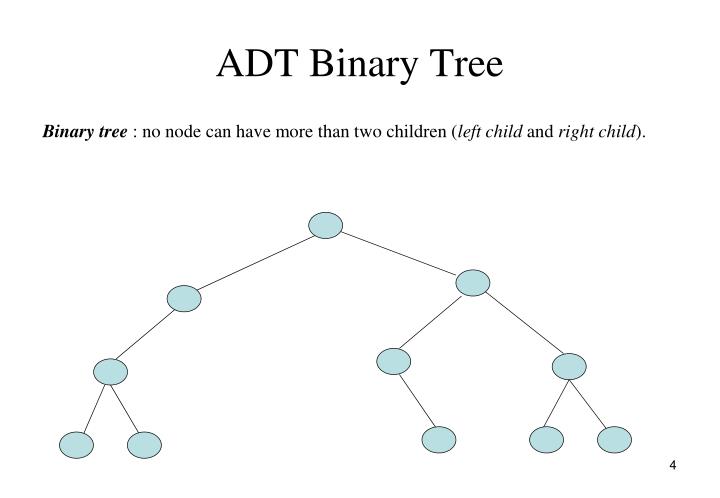PPT - ADT Tree PowerPoint Presentation - ID:2598470
