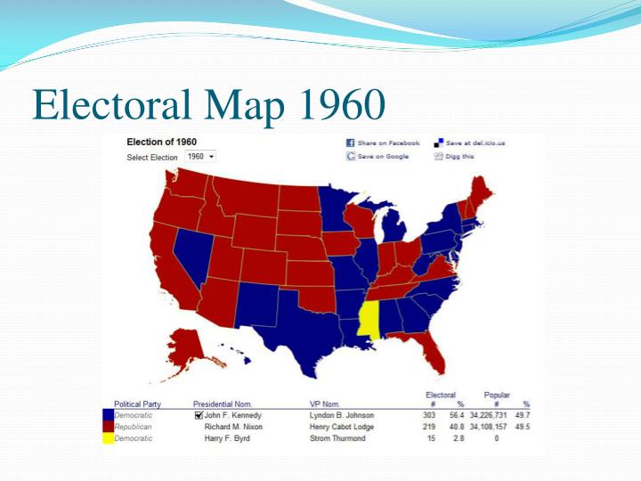 PPT - The Kennedy Presidency PowerPoint Presentation - ID:2598913