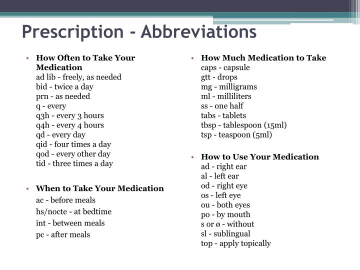 PPT - Prescription of Medicines in Nigeria… Abuse and Implications for ...