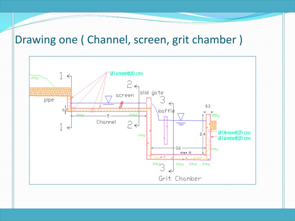 PPT - Design of Arraba Waste Water Treatment Plant Prepared by: Waleed ...