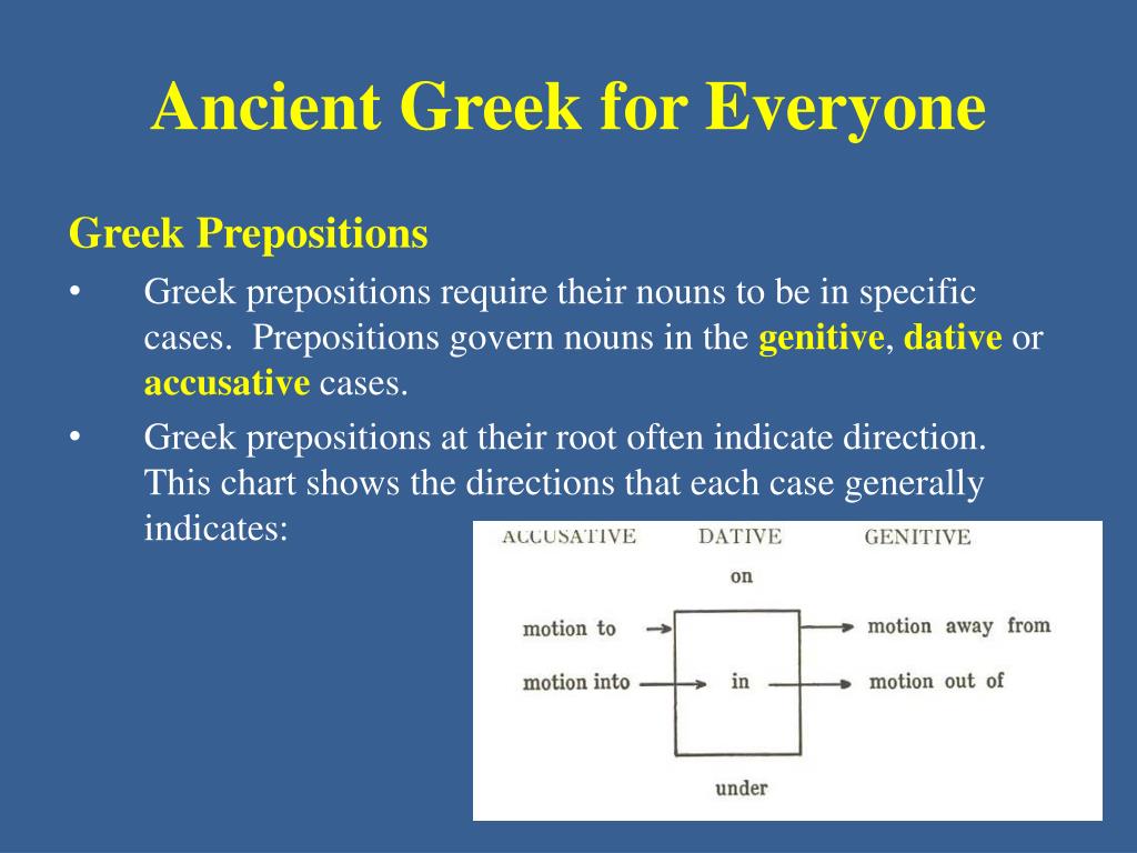 PPT - Ancient Greek for Everyone: A New Digital Resource for Beginning ...