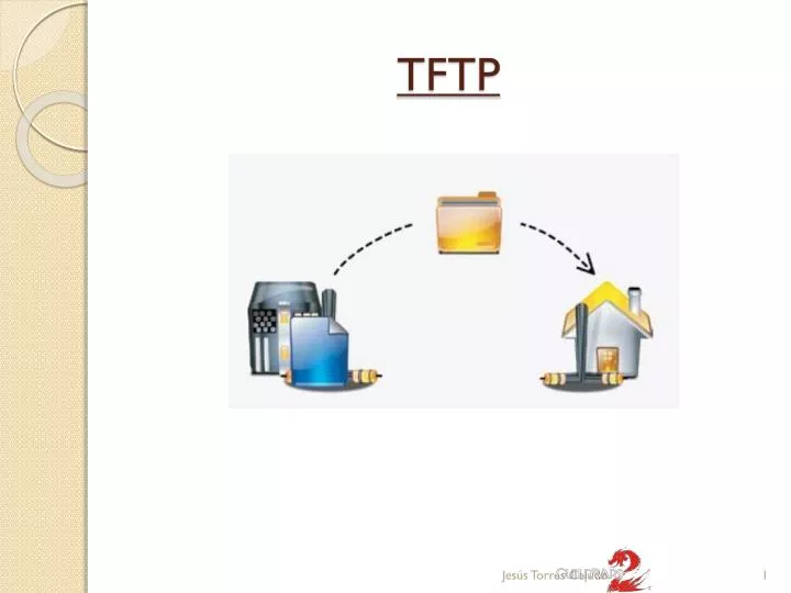 PPT - TFTP PowerPoint Presentation, free download - ID:2600091