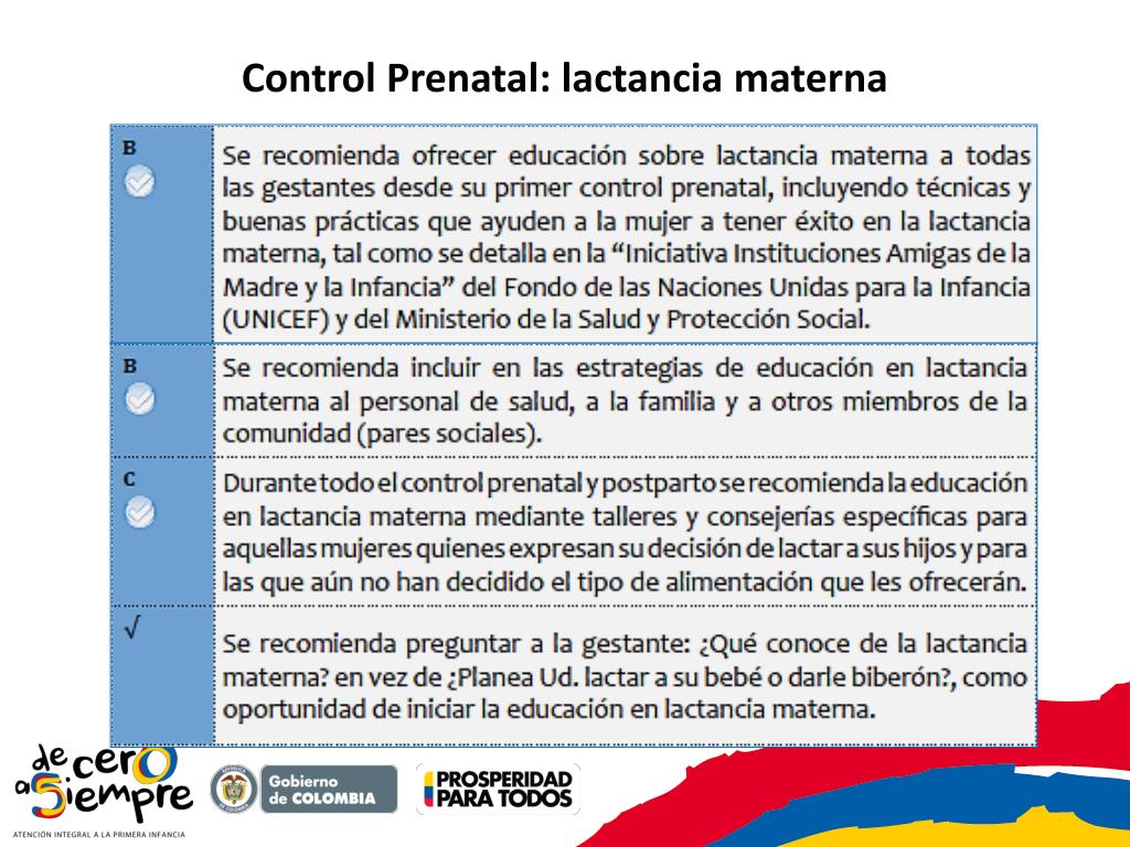 PPT - Guías de Práctica Clínica (GPC) Embarazo, parto y puerperio. ITSs ...