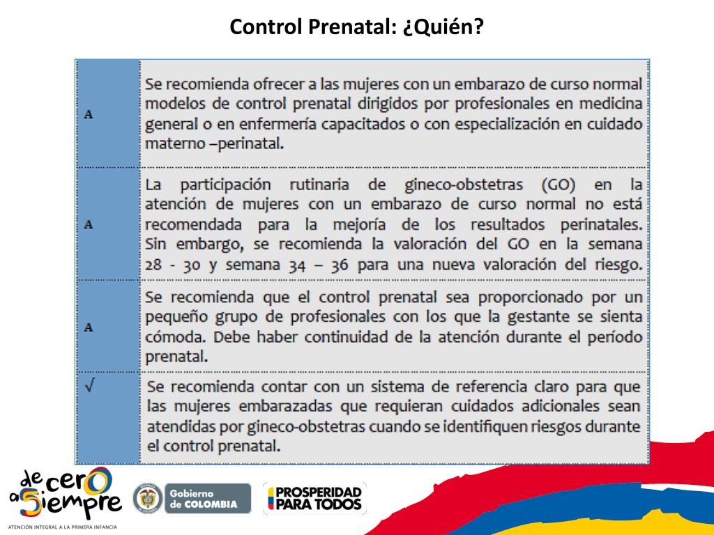 PPT - Guías de Práctica Clínica (GPC) Embarazo, parto y puerperio. ITSs ...