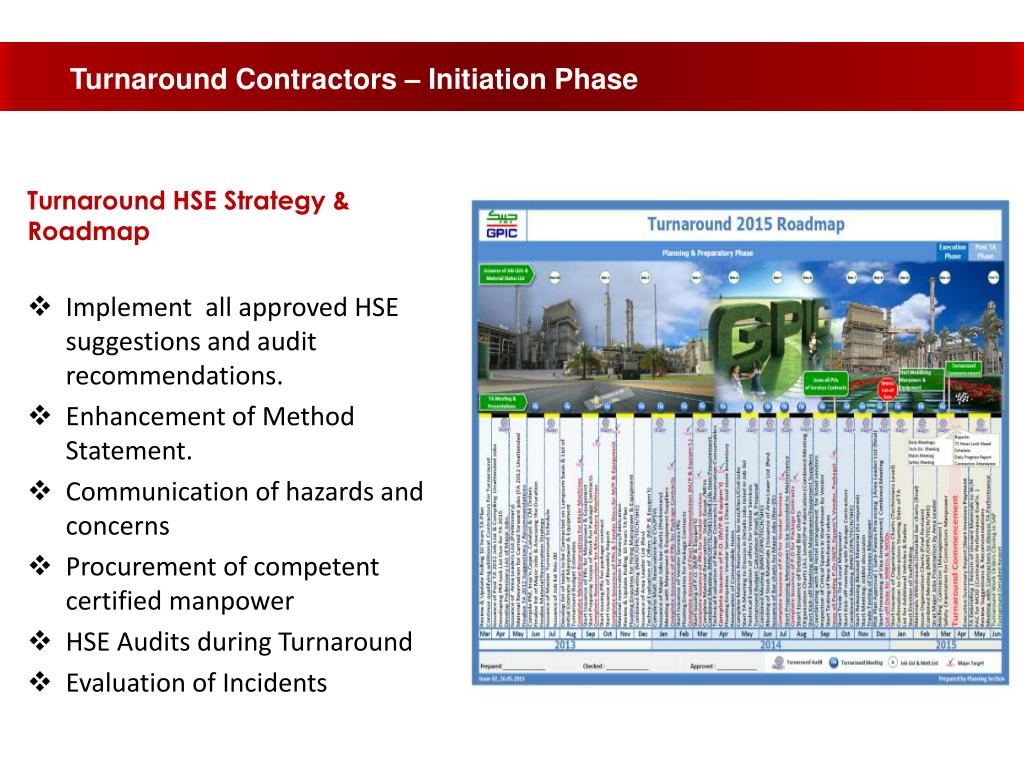PPT - Gulf Petrochemical Industries Co. PowerPoint Presentation, free ...