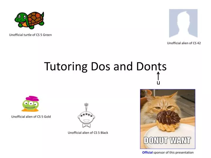 PPT - Tutoring Dos and Donts PowerPoint Presentation, free download ...