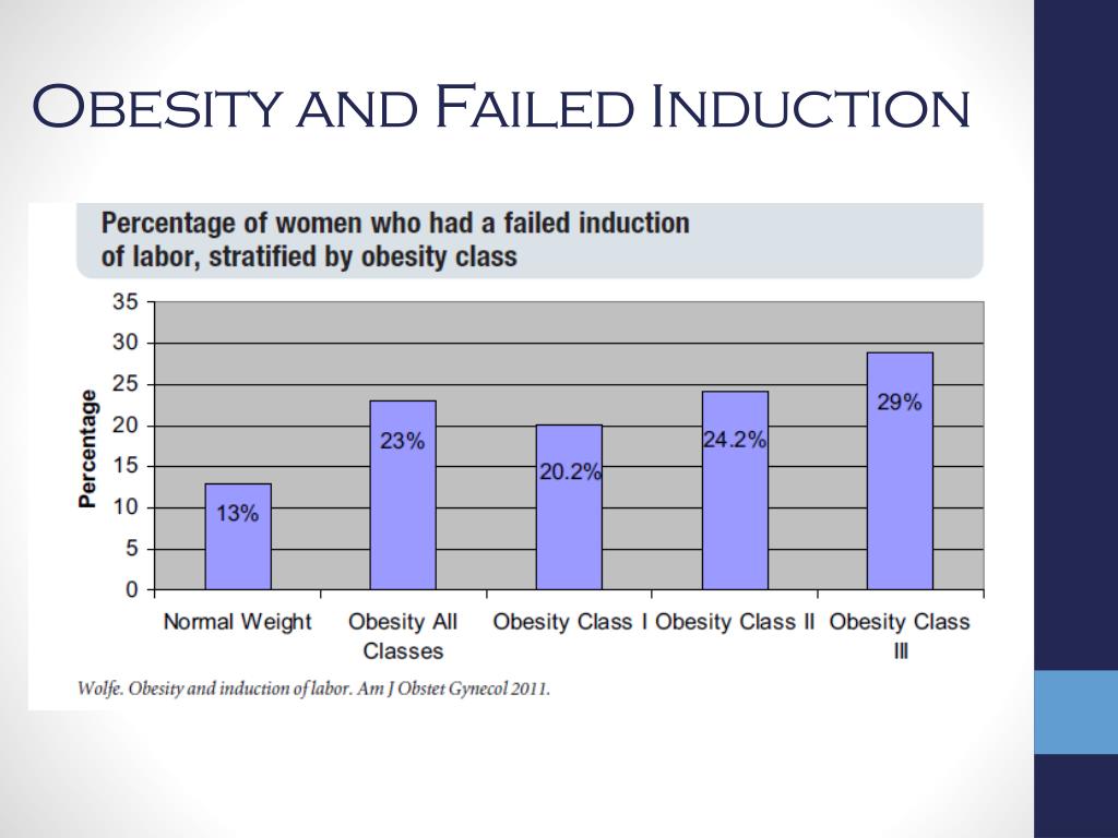 PPT - Obesity in Pregnancy: A Growing Epidemic PowerPoint Presentation ...