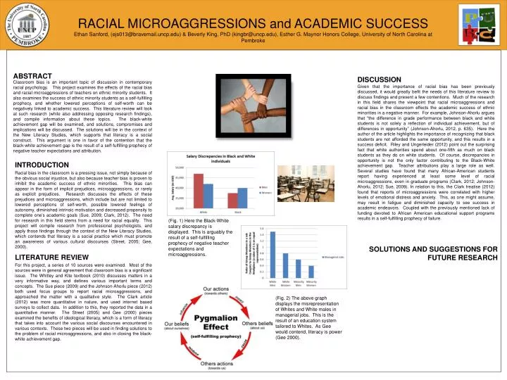 PPT - RACIAL MICROAGGRESSIONS and ACADEMIC SUCCESS PowerPoint ...
