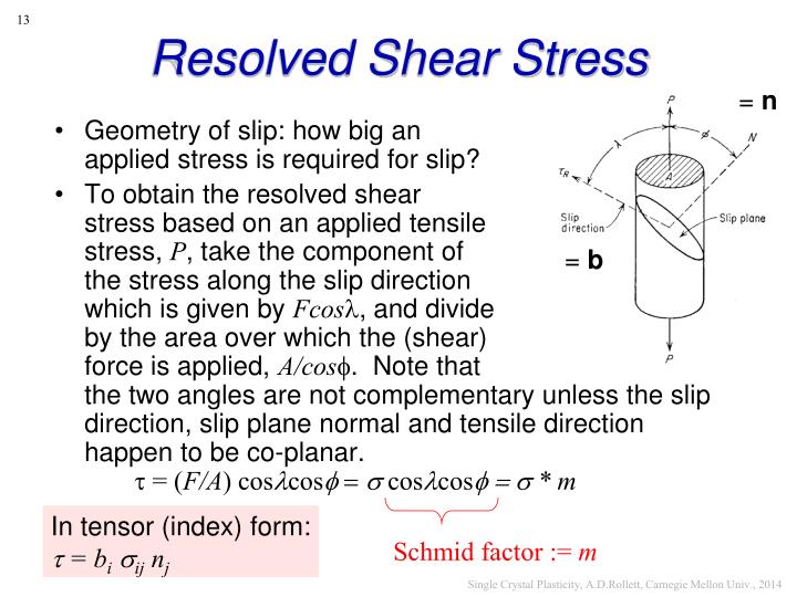 PPT - Plastic Deformation of Single Crystals PowerPoint Presentation ...