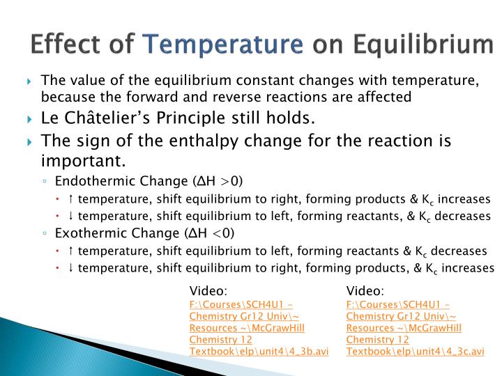 PPT - 7.4 Predicting the Direction of a Reaction PowerPoint ...