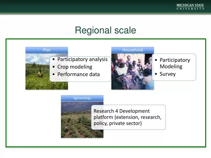 PPT - Regional scale PowerPoint Presentation, free download - ID:2602063