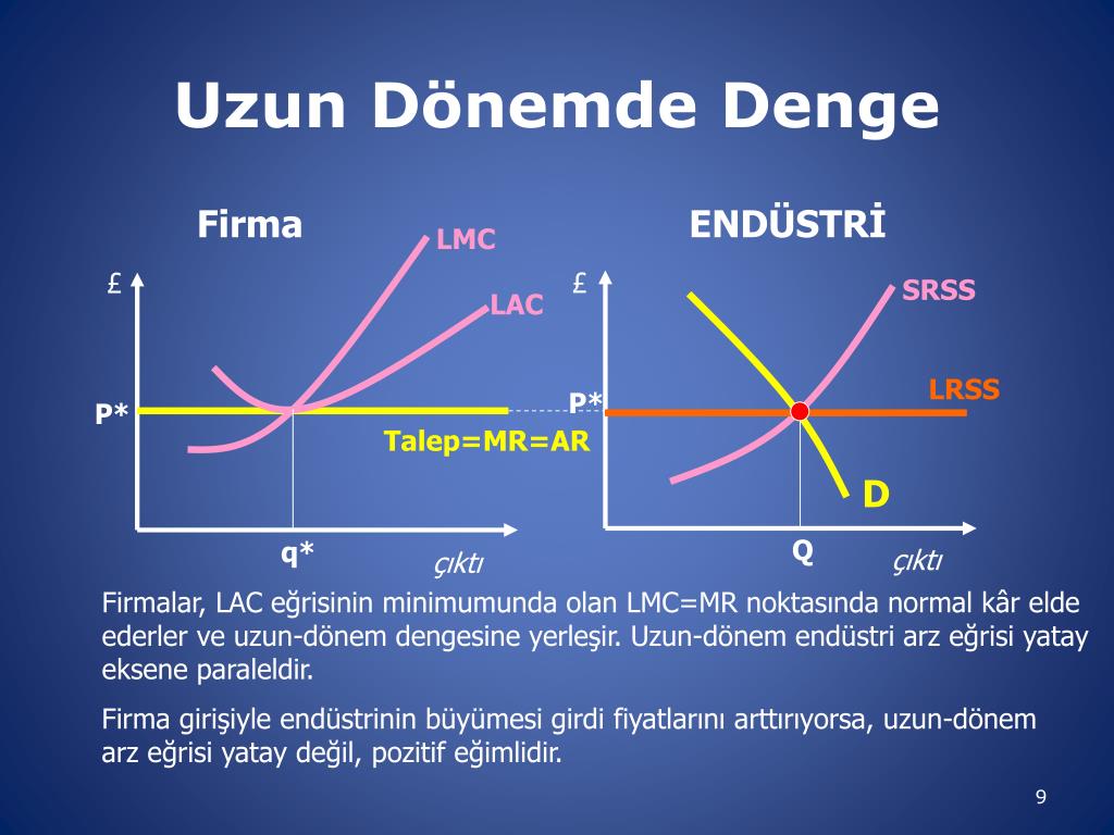 PPT - Bölüm 8 Tam Rekabet ve Tekel (Monopol) Piyasaları PowerPoint ...