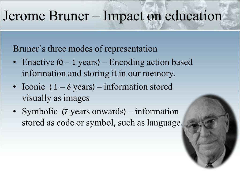 PPT - Learning Theories Behaviorism vs. Cognitivism PowerPoint ... PPT - Learning Theories Behaviorism vs. Cognitivism PowerPoint ...