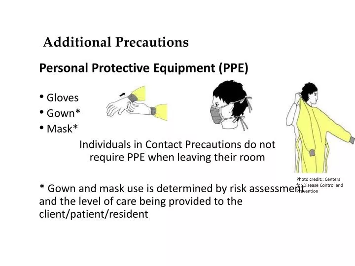 PPT - Additional Precautions PowerPoint Presentation, free download ...